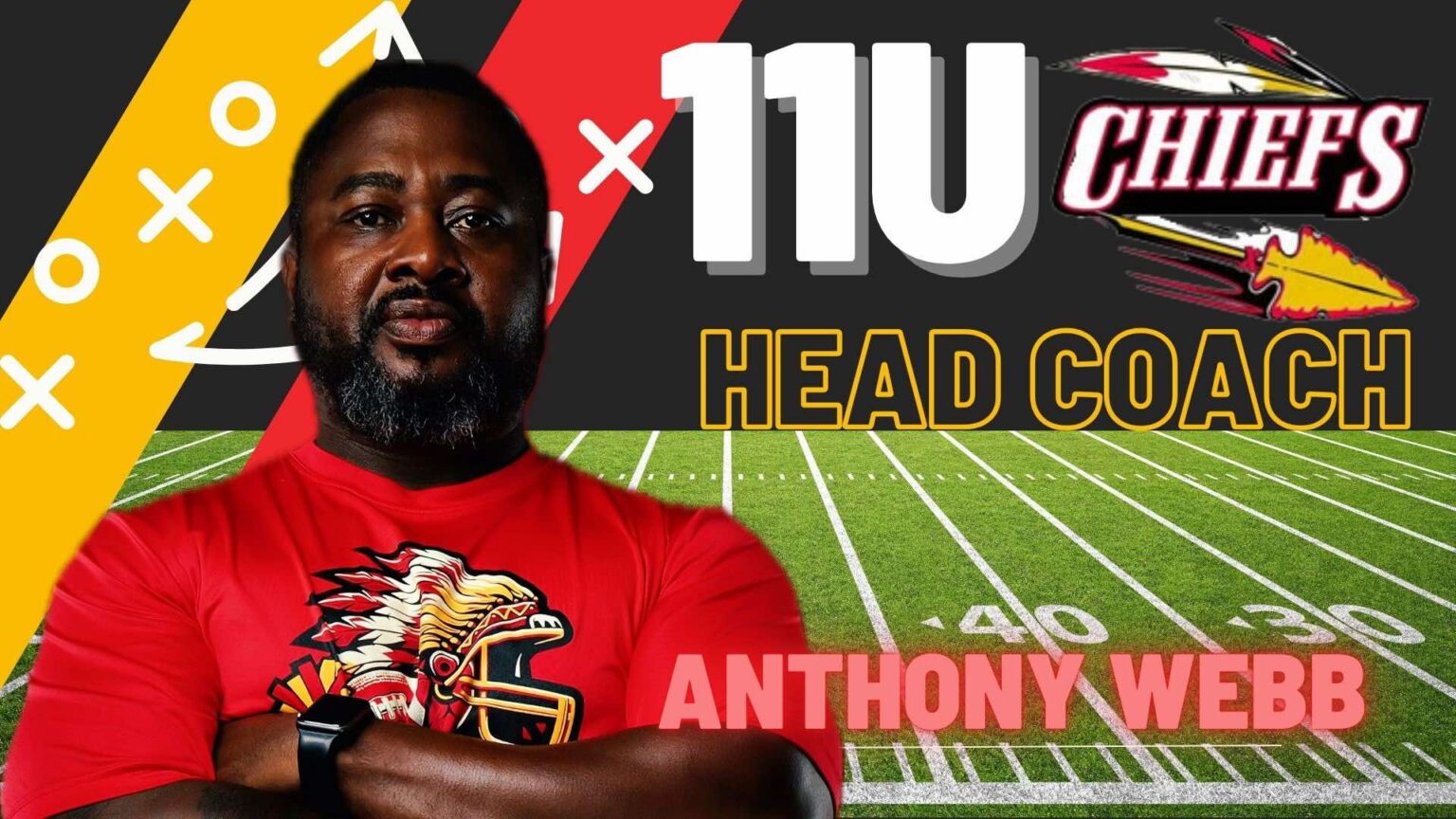 FOOTBALL – CTX Chiefs Youth Sports Association